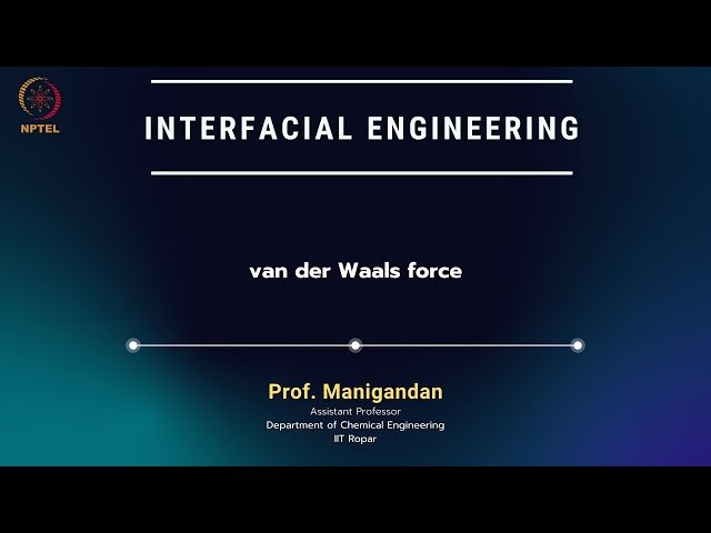 Free Video: Van der Waals Force Between Two Infinitely Long Blocks from NPTEL-NOC IITM | Class ...