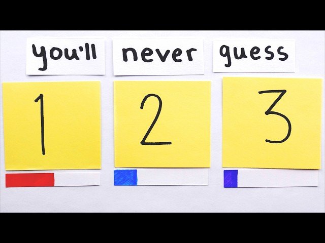Free Video: Finding the Optimal Strategy in a Three-Player Integer Game ...