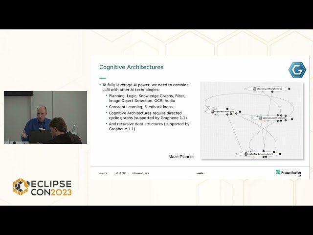 Free Video: Applied AI with Eclipse Graphene - Building Reusable AI ...