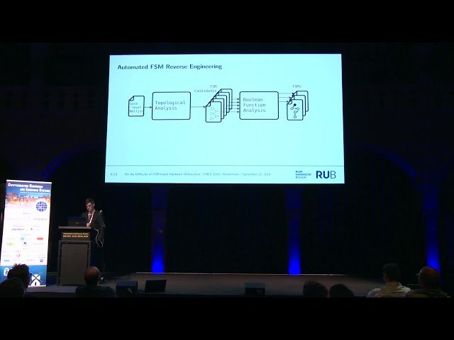 Conference Talks Talk: On the Difficulty of FSM Based Hardware Obfuscation from TheIACR | Class ...