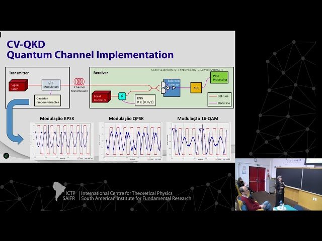 Free Video: QuIIN - Estimulando a Inovação em Tecnologias Quânticas ...