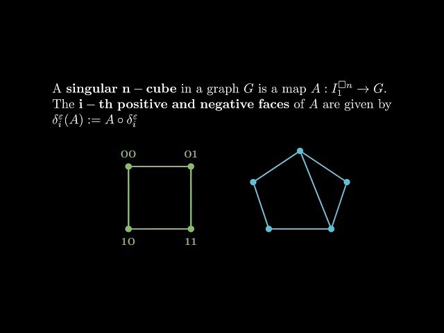 Free Video: Introduction to Discrete Cubical Homology in Graph Theory ...
