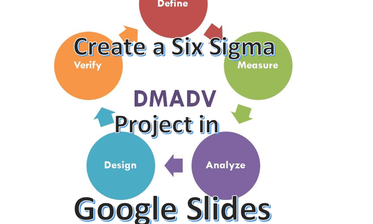 Online Course: Create a Six Sigma DMADV Project in Google Slides from ...