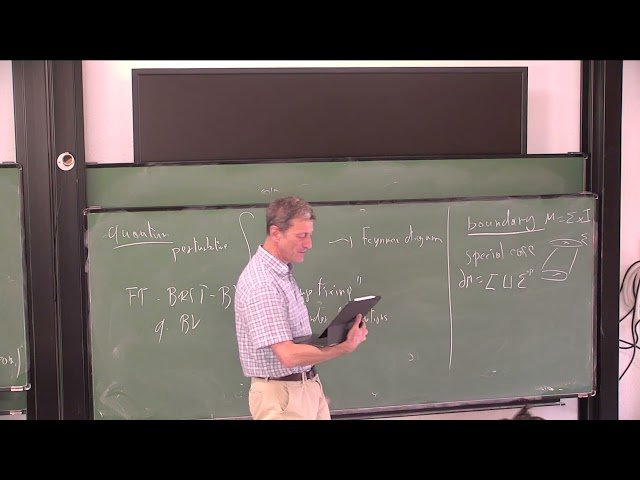 Free Video Topological Symmetries And Defects Part 1 From Nccr Swissmap Class Central