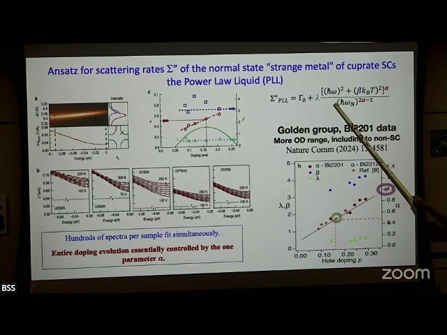 Free Video: ARPES - Angle-Resolved Photoemission Spectroscopy from BSS ...