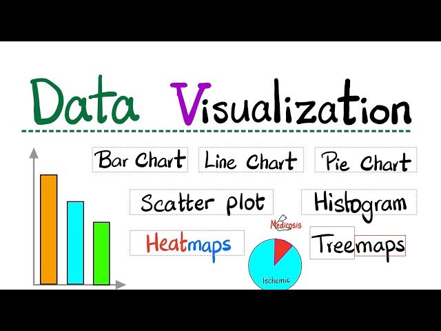 Free Video: Data Visualization - Bar Chart, Pie Chart, Pictogram, Histogram, Dot Plot, Heat Maps ...