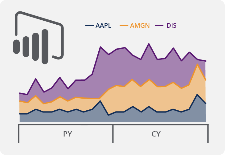 Online Course: Power BI Case Study – CFI Capital Partners from ...