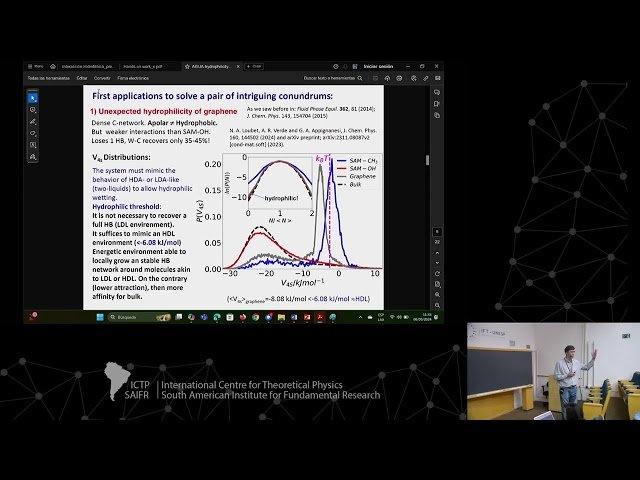 Free Video: Hydrophobic and Hydrophilic Surfaces and Interfaces - Class 4 from ICTP-SAIFR ...