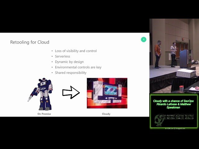 GrrCon Talk: Cloudy with a Chance of SecOps from YouTube | Class Central