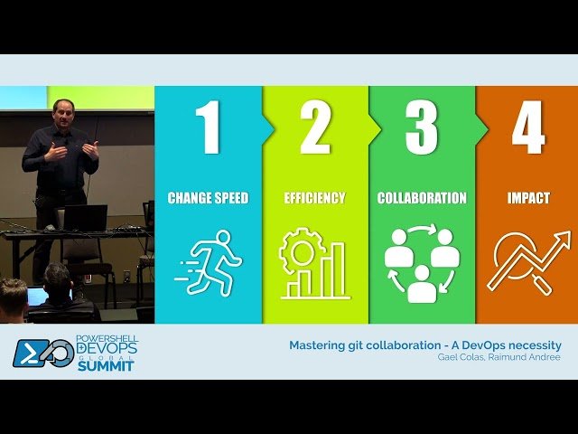 Free Video: Mastering Git Collaboration - A DevOps Necessity from Confreaks | Class Central