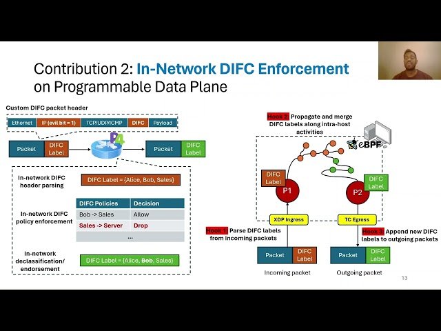 Free Video: P4Control: Line-Rate Cross-Host Attack Prevention via In-Network Information Flow ...