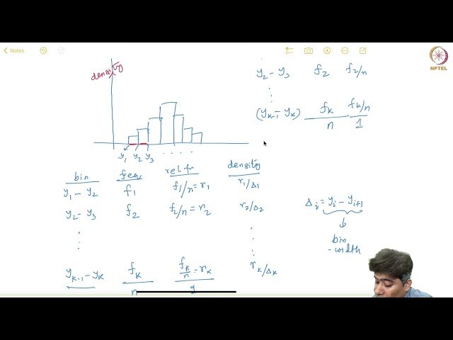 Free Video: Understanding the Joint Probability from Data Perspective from NPTEL-NOC IITM ...