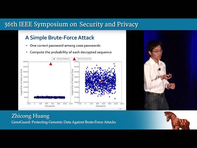 Free Video: GenoGuard - Protecting Genomic Data Against Brute-Force Attacks from IEEE | Class ...