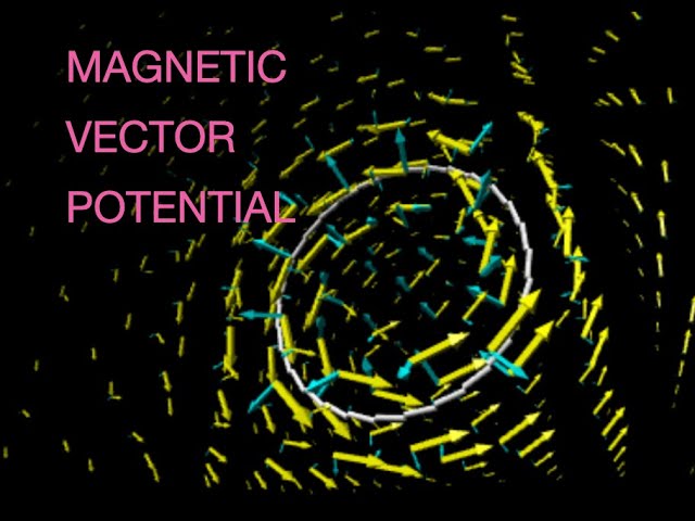 Free Video: Electrodynamics - Vector Potential and Magnetic Field due to a Loop of Current from ...