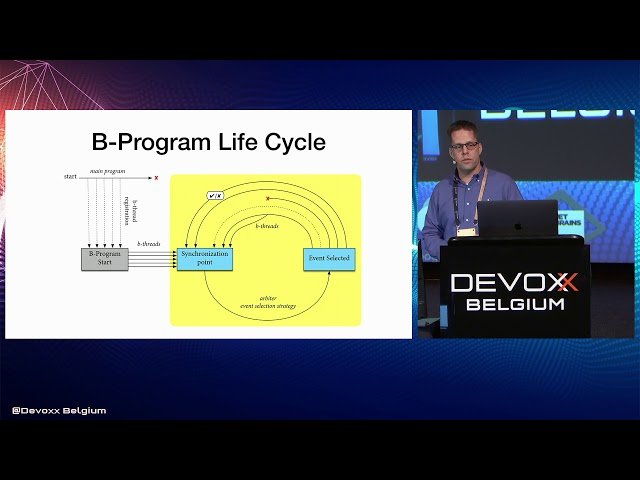Devoxx Talk: Rethinking Software Systems - A Friendly Introduction to ...