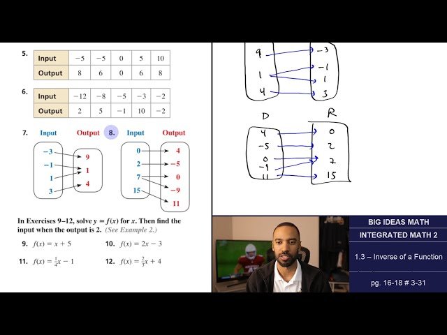 Free Video: Inverse of a Function - Lecture and Problem Set from Mr ...