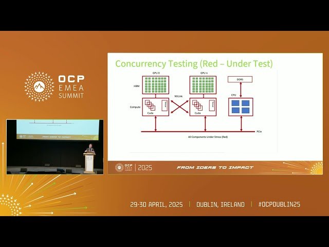 Free Video: AI System Validation - Meta Perspective: The Challenges of ...