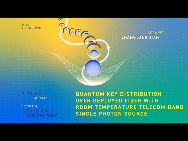 Free Video: Quantum Key Distribution over Deployed Fiber with Room-Temperature Telecom-Band ...