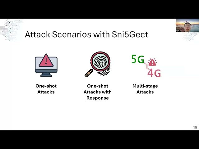 Free Video: SNI5GECT - A Practical Approach to Inject aNRchy into 5G NR from USENIX | Class Central