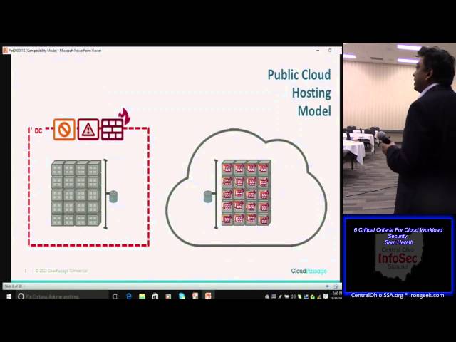 Conference Talks Talk: 6 Critical Criteria for Cloud Workload Security from YouTube | Class Central