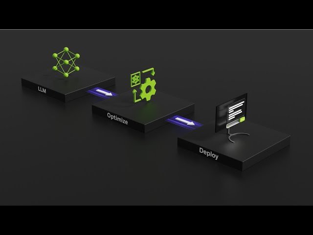 Free Video: DeepSeek R1 Performance Optimization to Push the Throughput Performance Boundary ...