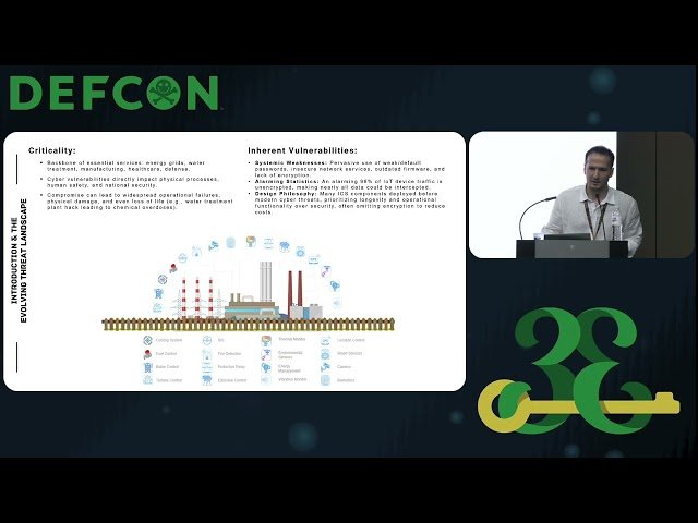 Free Video: No Brain No Gain - EEG-Based Authentication for IoT Security from DEFCONConference ...