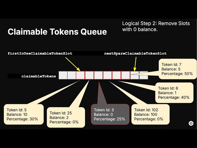 Free Video: NFT Claim Contract for Immutable zkEVM from Ethereum Engineering Group | Class Central