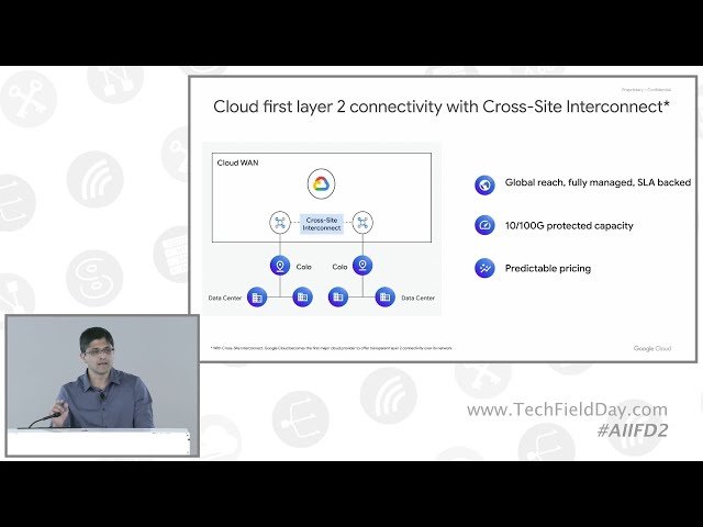 Free Video: Cloud WAN: Connecting Networks for the AI Era with Google Cloud from Tech Field Day ...