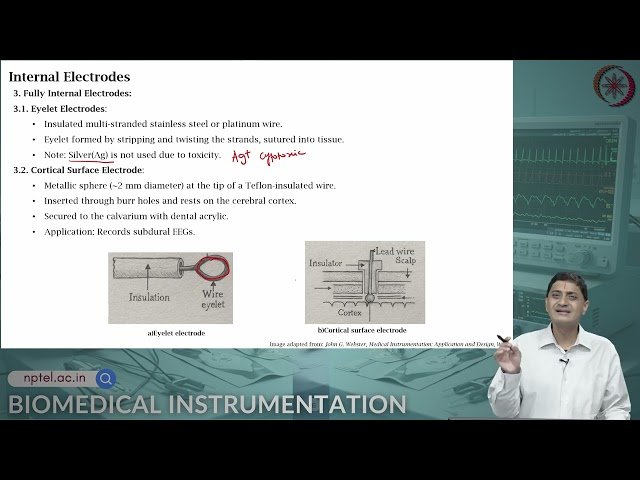 Free Video: Types of Biopotential Electrodes - Internal Electrodes from NPTEL-NOC IITM | Class ...