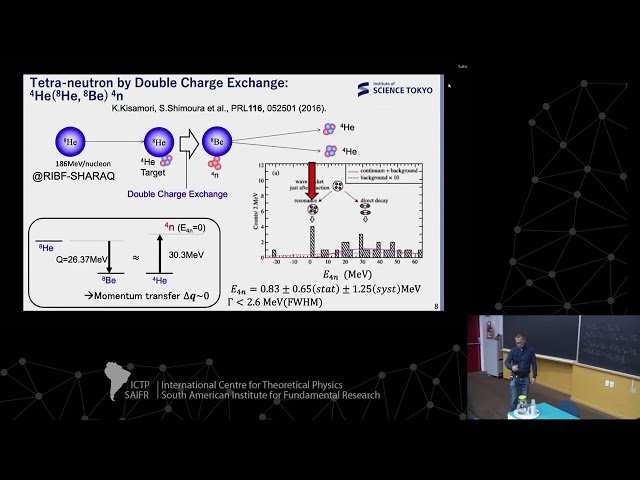 Free Video: Experimental Probes of Multineutron Systems - Class 3 from ICTP-SAIFR | Class Central