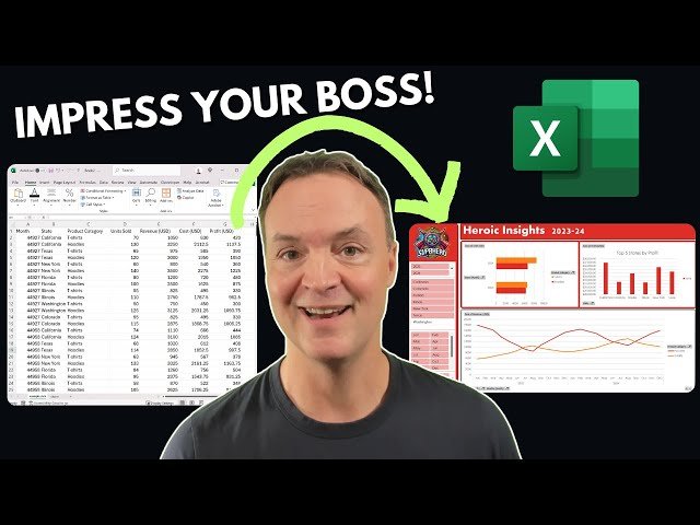 Free Video: Creating Interactive Excel Dashboards - From Raw Data to Dynamic Visualization from ...