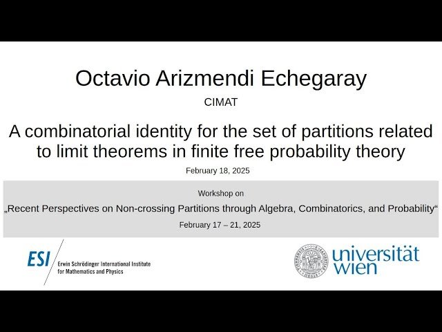 Free Video: Combinatorial Identities for Partition Sets and Limit Theorems in Free Probability ...