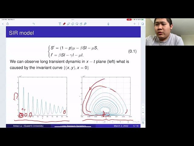 Free Video: A Quantification of Long Transient Dynamics from Fields Institute | Class Central