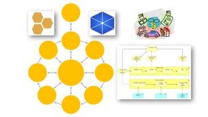Online Course: Archi (ArchiMate) Modeling Practices with ArchiSurance ...