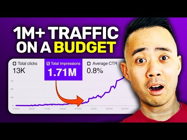 Free Video: How to Go From 0 to 1M+ Traffic in 90 Days Using Programmatic SEO from Leveling Up ...