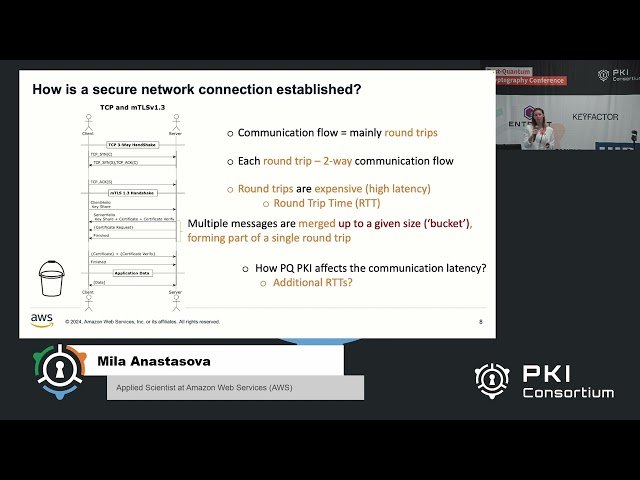 Free Video: The Impact of ML-KEM and ML-DSA on mTLS Connection Time-to-Last-Byte from PKI ...