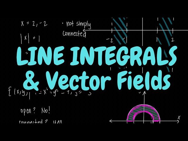 Free Video: Fundamental Theorem for Line Integrals 16.3 - Raw Homework Help from Math with ...