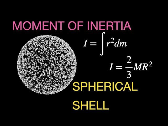 Free Video: Two Methods to Find the Moment of Inertia for Thin ...