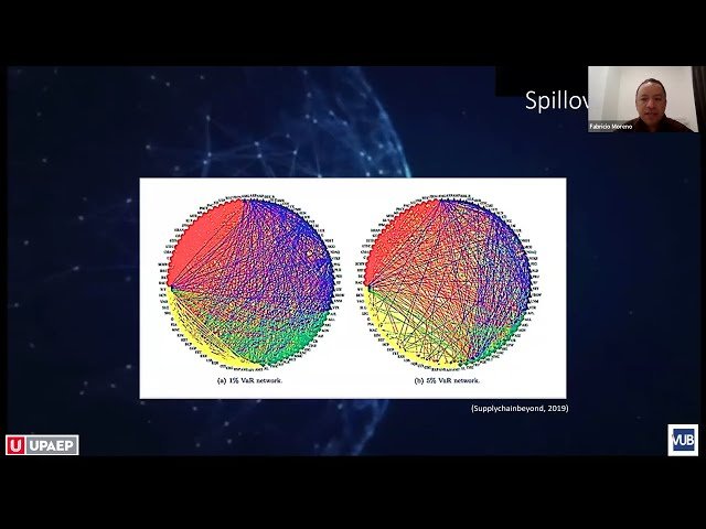 Free Video: Resilience in Maritime Supply Chains from CLEA, Free ...
