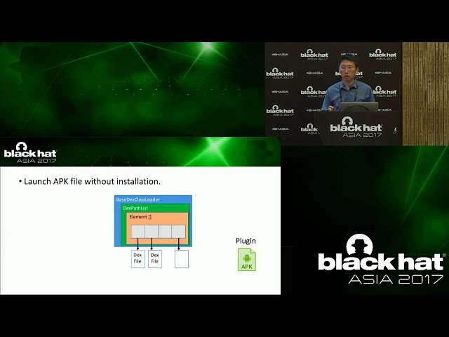 Black Hat Talk Anti Plugin Dont Let Your App Play As An Android