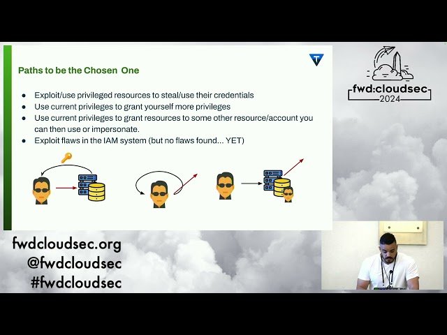 Free Video Demystifying Privilege Escalation In Oracle Cloud From Fwd Cloudsec Class Central