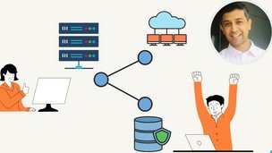 Online Course: Systems Design Foundations - A Step-By-Step Approach ...