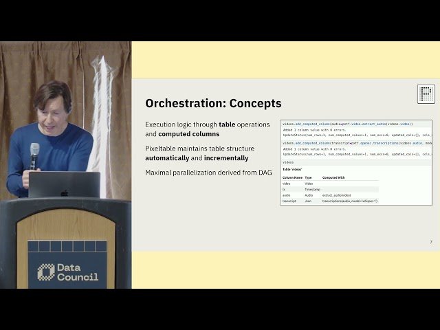 Free Video: Introducing Pixeltable: Open Source Data Infrastructure for Multimodal AI from Data ...
