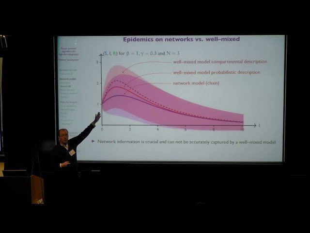 Free Video: Tensor Networks for High-Dimensional Integration and Optimization from Simons ...