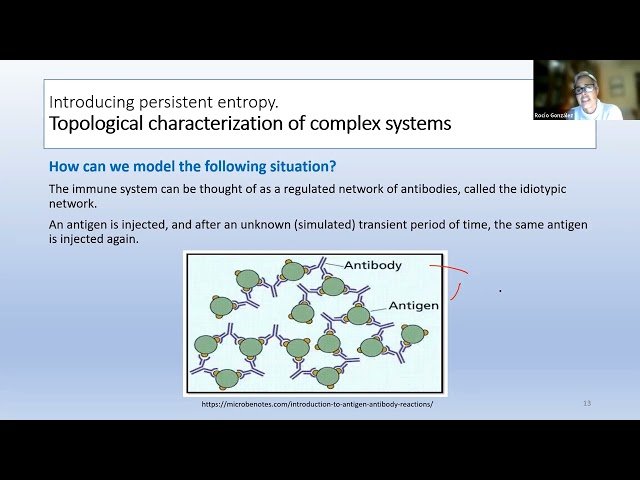 Free Video: Persistent Entropy, a Tool for Topologically Summarizing ...