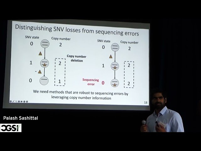 Free Video: Evolutionary Models and Algorithms for Tumor Phylogeny Inference from Computational ...