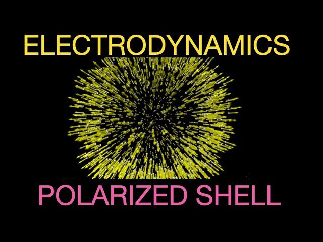 Free Video: Electrodynamics - Modeling a Polarized Shell with Python from Dot Physics | Class ...