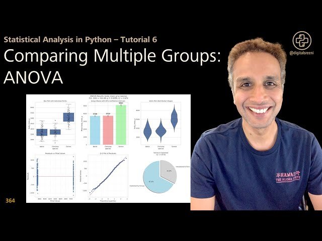 Free Video: Statistical Analysis in Python - Comparing Multiple Groups with ANOVA - Tutorial 6 ...