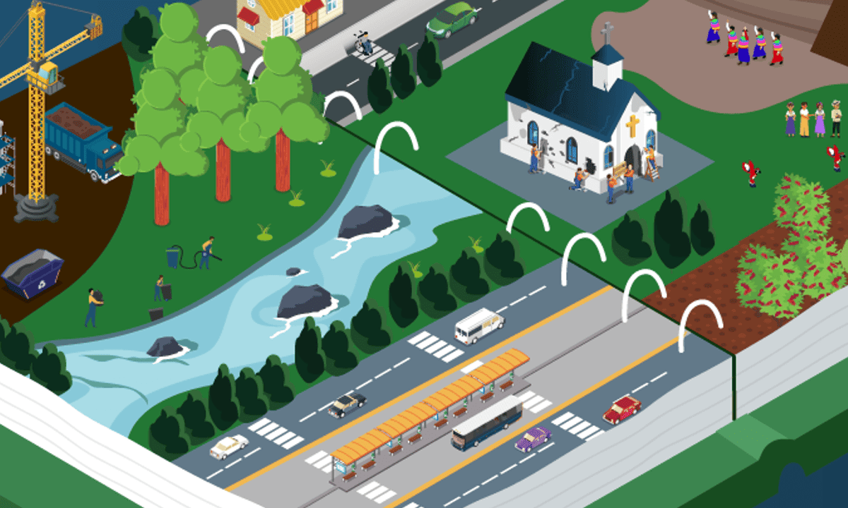 Free Course: IDB's Environmental and Social Policy Framework from Inter ...