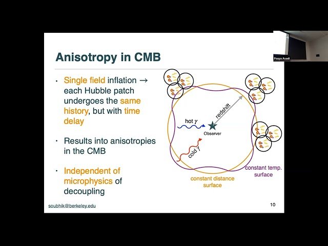 Free Video Probing Primordial Fluctuations Through Stochastic Gravitational Wave Background